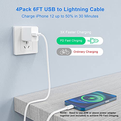 iPhone Charger 6ft 4Pack Apple Charging Cord [Apple Mfi Certified] Lightning Cable 6 Feet Long Cord,Fast iPhone Charging Cable for Apple iPhone 13 Pro Max/12 Mini/11/XR/Xs/X/8/7/6 Plus/5/iPad Air