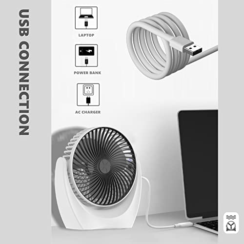 Chchmu USB Desk Fan Mini Desktop Table Fans 2 Speeds Personal Quiet Fan with Strong Airflow Portable Cooling Fan with Head Adjustable for Home Bedroom Office Table & Desktop, Gold