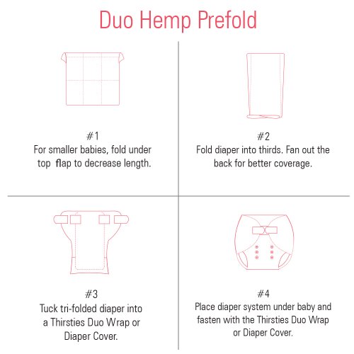 Thirsties Duo Hemp/Organic Cotton Cloth Diaper Prefold, Size One, 2 Pack