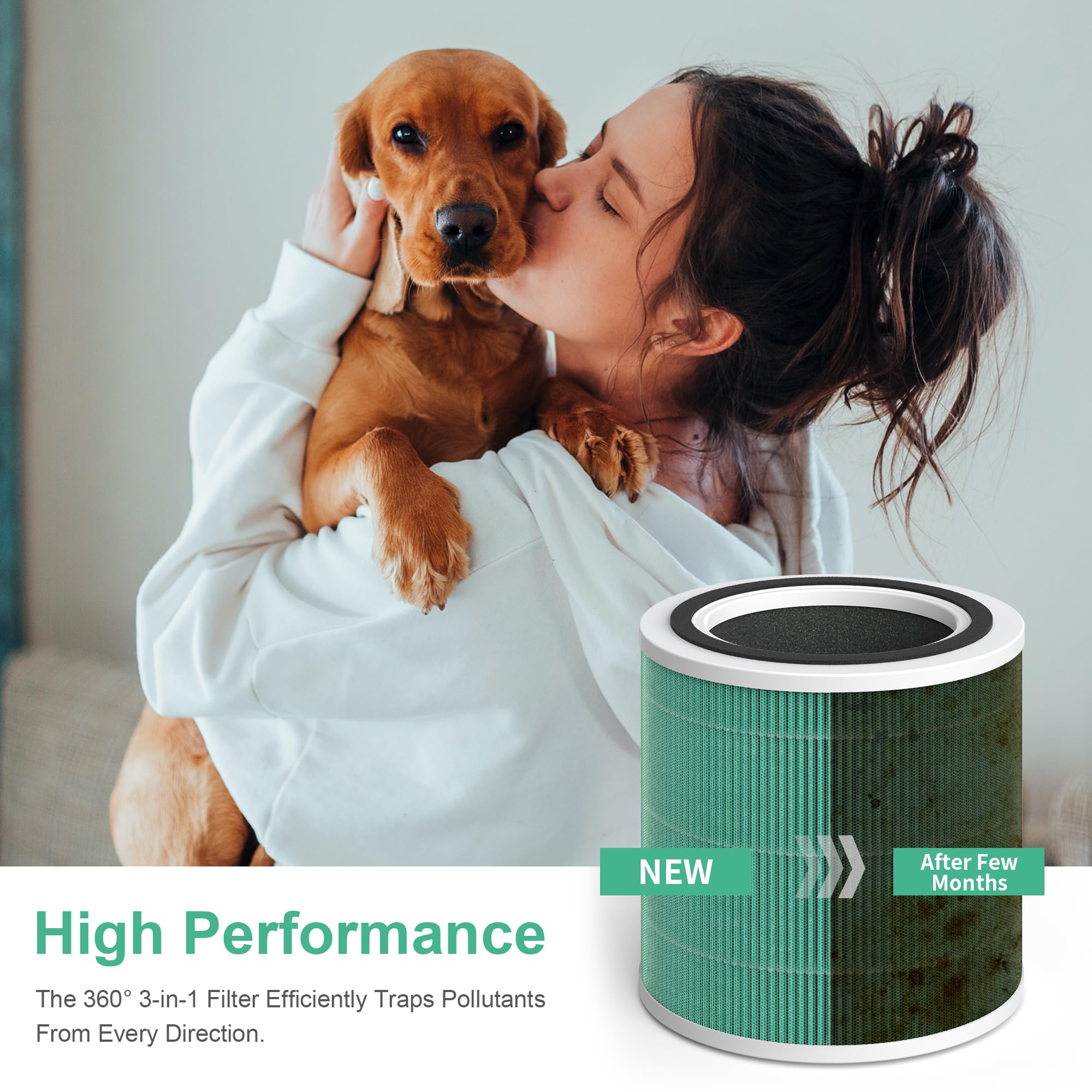 Breabetter AC400 True HEPA Replacement Filter Compatible with Purivortex AC400 Purifiers, 3-in-1 H13 True HEPA Filter(2-Pack)-Green