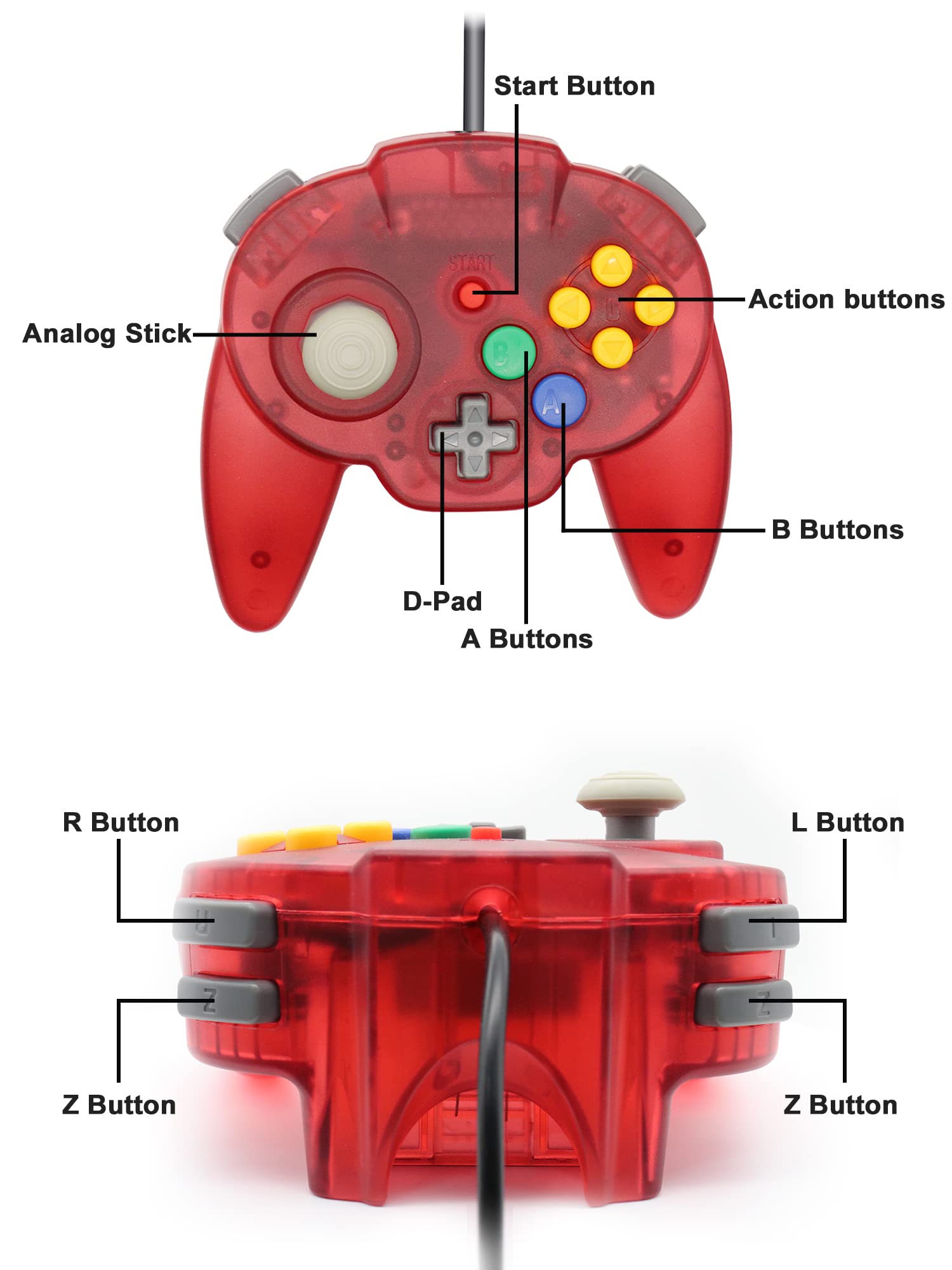 Intec Gaming Warrior 64 Wired Controller for Original Nintendo 64 N64 Console (Red)