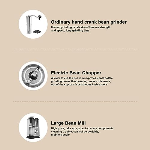Coffee Bean Grinder, Electric Coffee Grinder, 304 Stainless Steel Spice Grinder Mill, Household Small Grinder, 1 Touch Operation Automatic Burr Coffee Grinder, Adjustable Grind Settings for 15-20 Cup