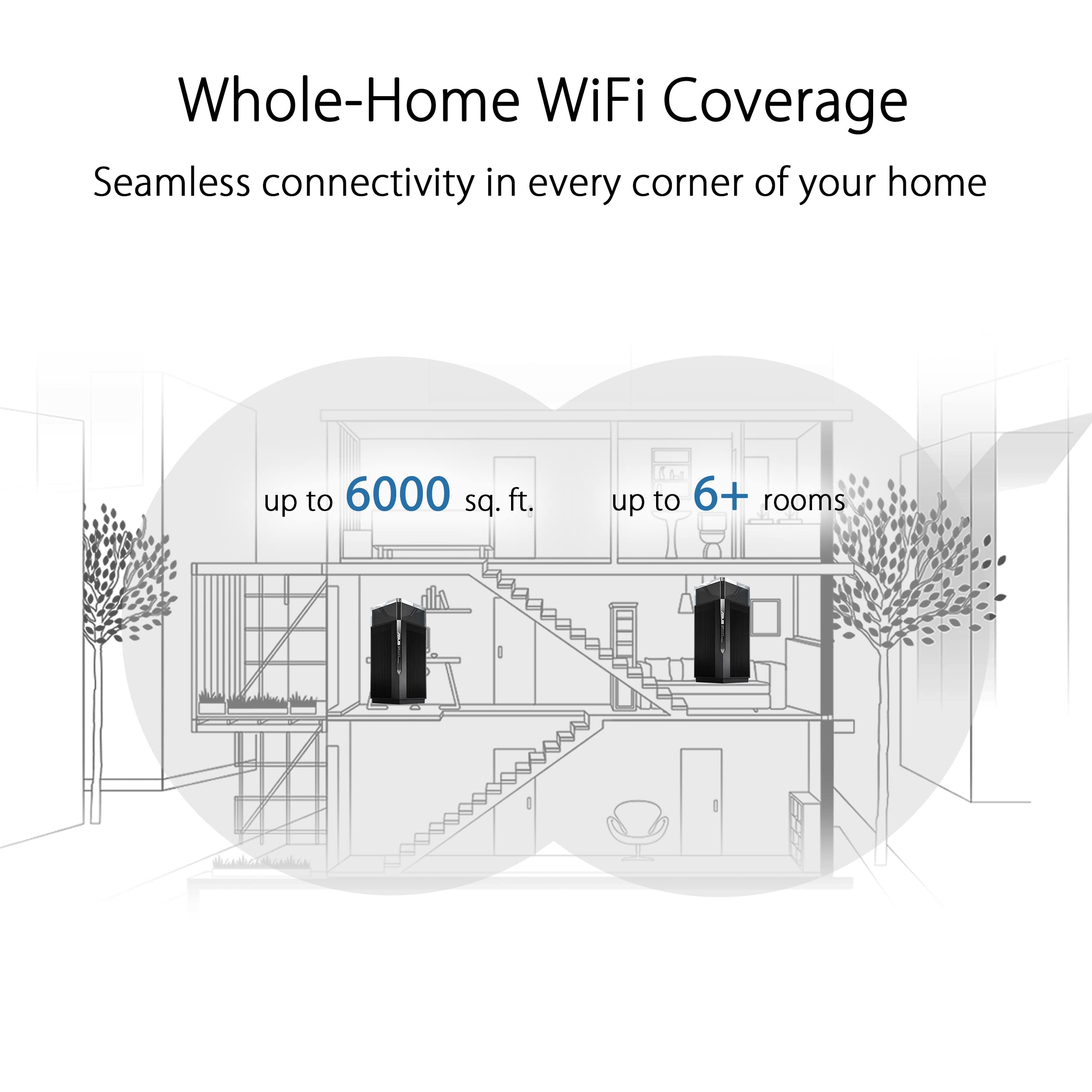Asus ET12 AXE11000 Whole-Home Tri-Band Mesh WiFi 6E System Coverage up to 610 Sq. Mtr/6,000 Sq. ft.,11Gbps WiFi, 3 SSIDs, Free Security & Parental Controls, Dual 2.5G Ports LAN Aggregation 2 Pack