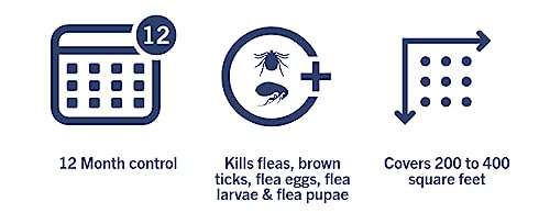 PETARMOR Home Carpet Powder for Fleas and Ticks, Protect Your Home From Fleas and Deodorizes Carpets, 16 Ounce