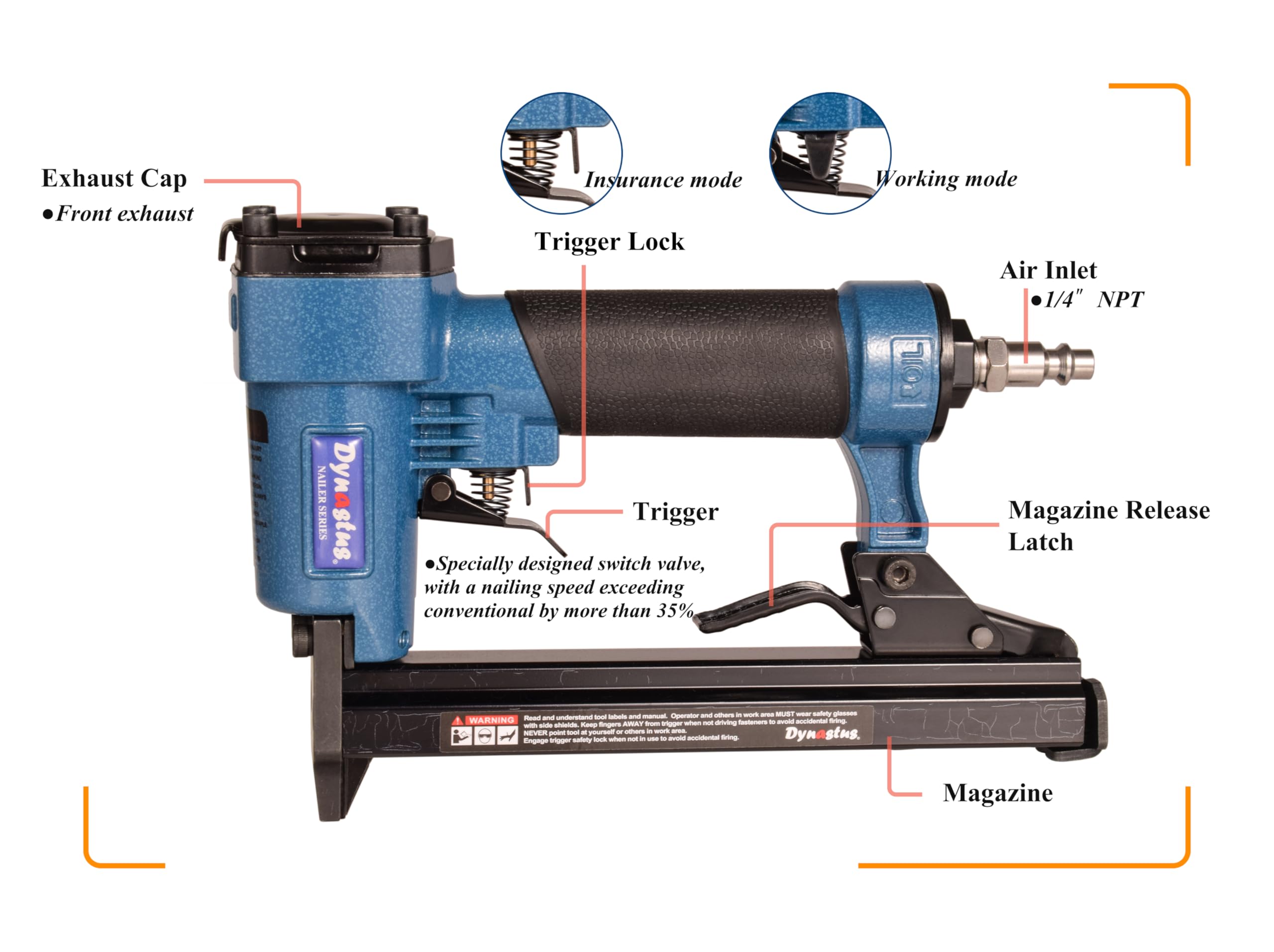 Dynastus 20 Gauge Pneumatic Heavy Duty Stapler T50 3/8Inch Crown Air Staple Gun with 1000 Staples