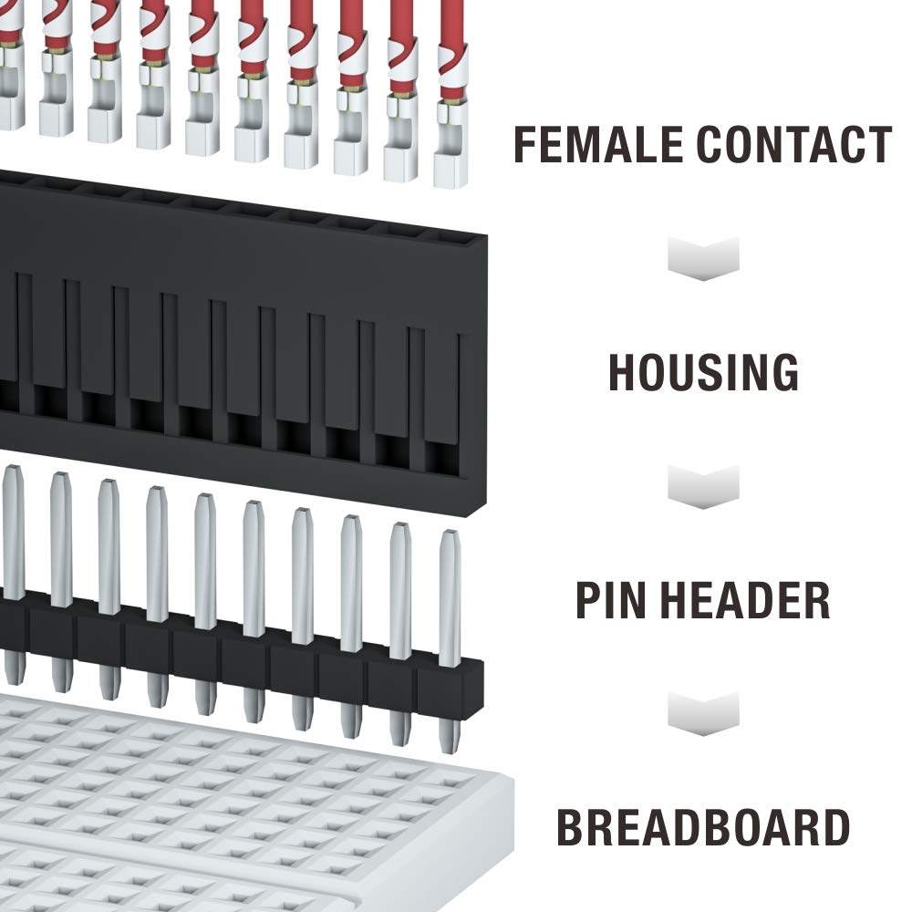 IWISS 1550PCS 2.54mm Pitch Wire-to-Wire Dupont Connector Kit, Includes Pin Headers, Jumper Wire, Crimp Pins for RC Servo, Arduino, SMT, SATA, EPS, PCIE, Battery Balancer