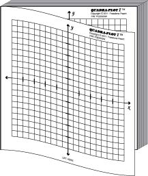 MiniPLOTs Algebra Graphing Kit: Six 3" x 3" Sticky Backed Graph Paper Pads - Variety of X Y axis coordinate grid templates printed on pads. Pads mounted on 8.5x11 cardstock. 50 sheets per pad.
