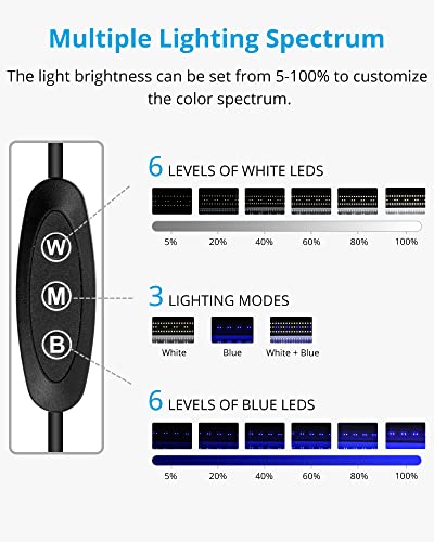 NICREW ClassicLED Aquarium Light, Fish Tank Light with Extendable Brackets, 48-Inch, 32 Watts