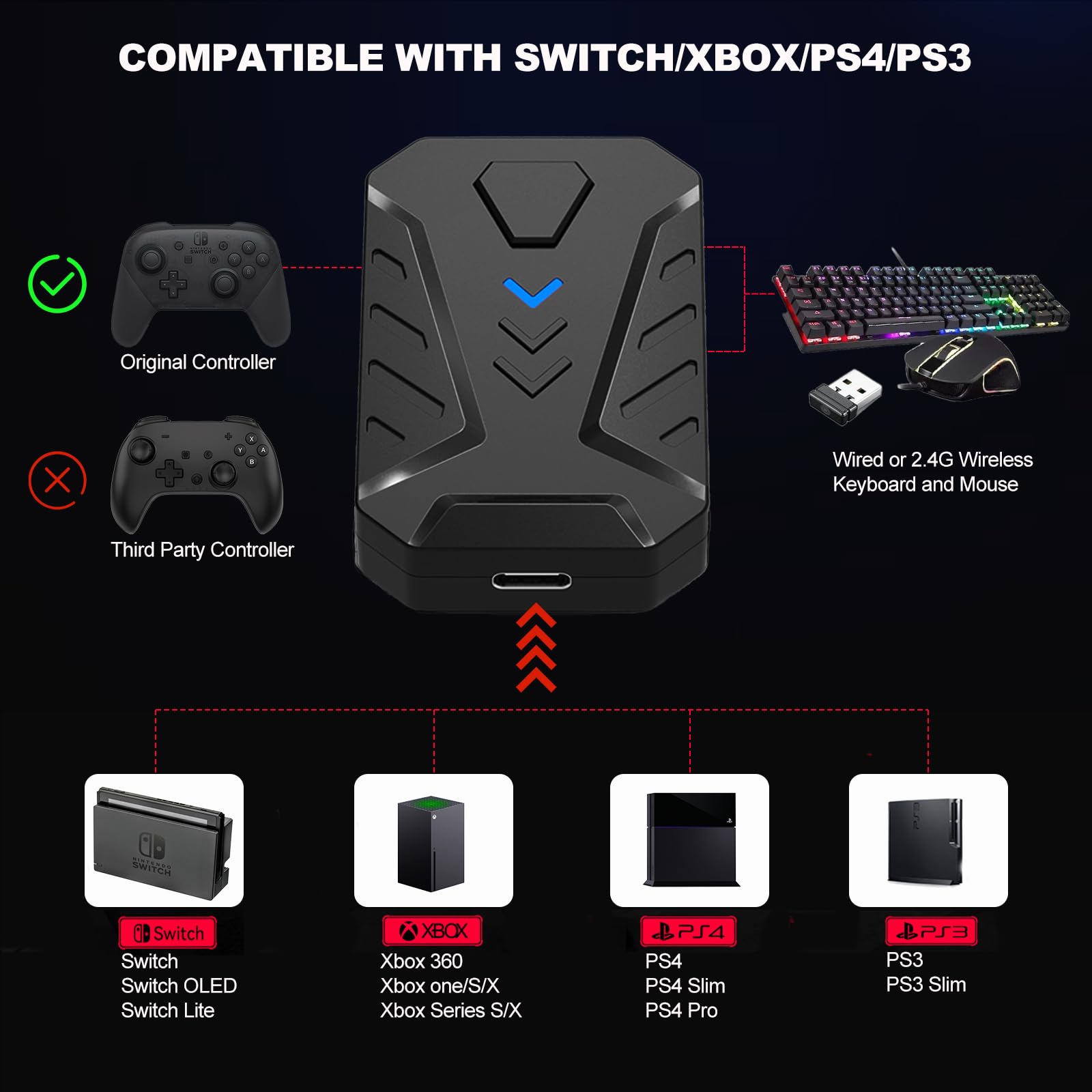 arVin Keyboard and Mouse Adapter for Nintendo Switch/Xbox One/Xbox 360/Xbox Series S/X/PS3/PS4, Wired & 2.4G Wireless Mouse Keyboard Converter Support Key Mapping, Adjustable Mouse Sensitivity, Turbo