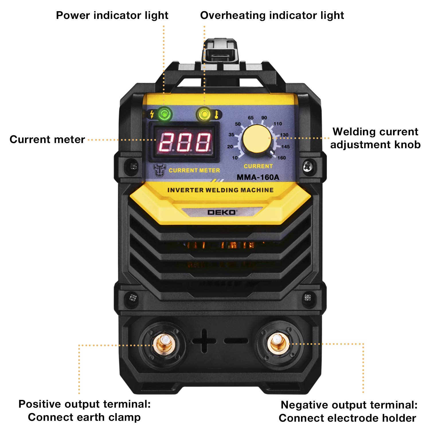 DEKOPRO 110/220V MMA Welder,160A ARC Welder Machine IGBT Digital Display LCD Hot Start Welder with Electrode Holder,Work Clamp, Input Power Adapter Cable and Brush
