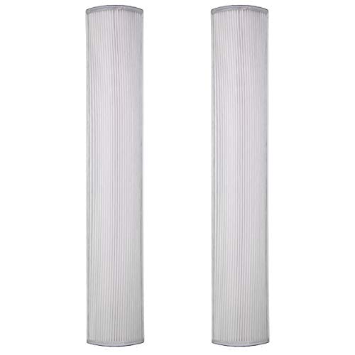 Filter-Monster β Replacement HEPA Filters, 2 Pack β Compatible with Therapure TPP240F Filter for Therapure TPP230H, TPP240, and TPP240D Air Purifiers