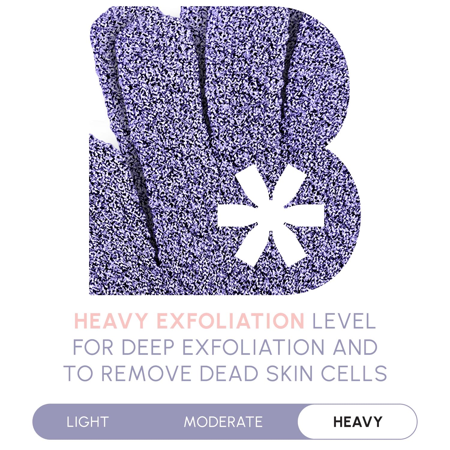 Brooklyn Botany Exfoliating Gloves for Bath and Shower β Heavy Duty Exfoliating Body Scrubber for Massage and Dead Skin Remover for Body β 1 Pair