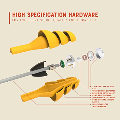 Elgin Ruckus+ Earplug Earbuds with Mic, 25 dB Noise Reduction Wired Earbuds, Safety Ear Plugs Headphones, OSHA Compliant Hearing Protection for Work Construction Industrial, Sweatproof Headphones