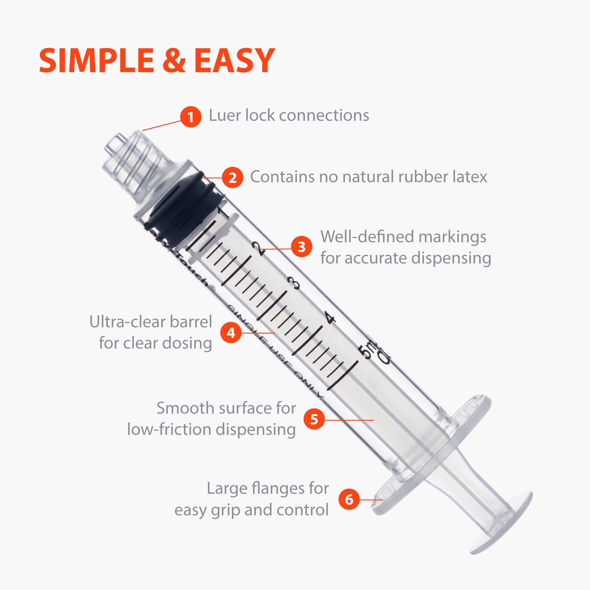 EasyTouch Luer-Lock Syringe Barrel, 5ML Syringe, Pack of 50