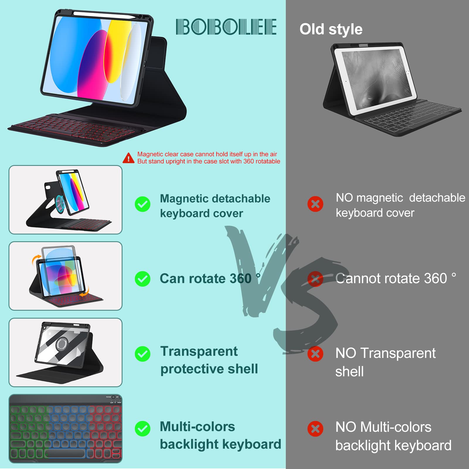 BOBOLEE 10th Keyboard Case for iPad 10.9 inch 2022 Released, Wireless Detachable Backlit 7 Colors Keyboard, 360 Rotatable Thin Slim Cover with Built-in Pen Holder, Table Case for iPad 10th 10.9 inch