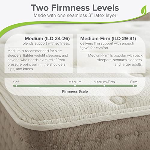 Eco Terra | Natural Latex | Luxury Hybrid Mattress | Medium Firm Mattress with Encased Coil Spring | King