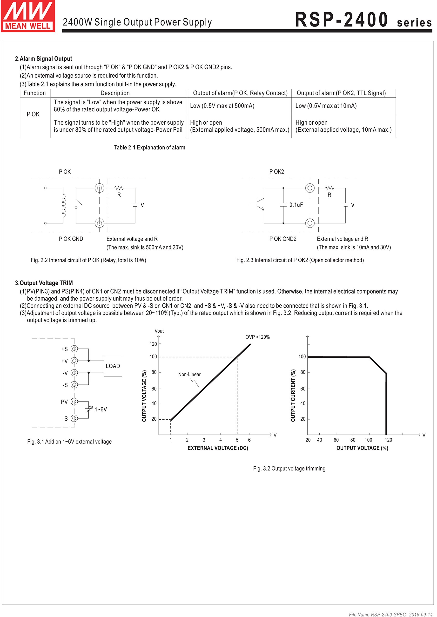 Mean Well RSP-2400-24 AC to DC Power Supply, Single Output, 24 Volt, 100 Amp, 2.4K Watt, 10.9" L x 7" W x 2.5" H