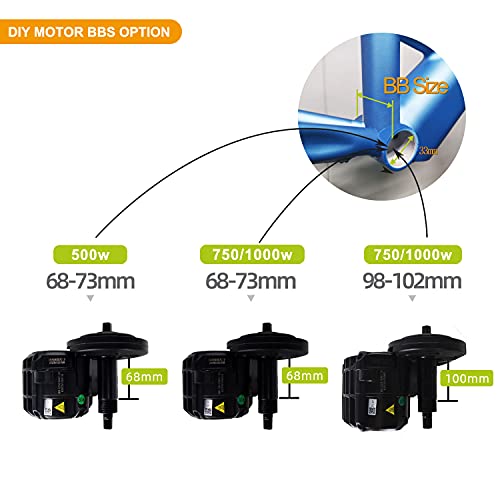 BAFANG 50.4V 1000W DIY Bike Kits M625 Mid Drive Motor Electric Bike Conversion Kit with 19.6Ah Battery & DPC181 Upgrade Display, New 8FUN Central Motor Kit