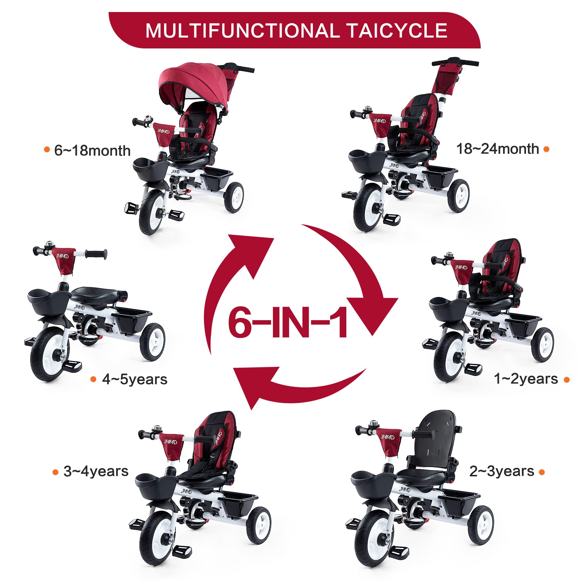 JMMD Baby Trike, 6-in-1 Kids Stroller Tricycle with Adjustable Push Handle, Removable Canopy, Safety Harness for 6 Months - 5 Year Old(Red)