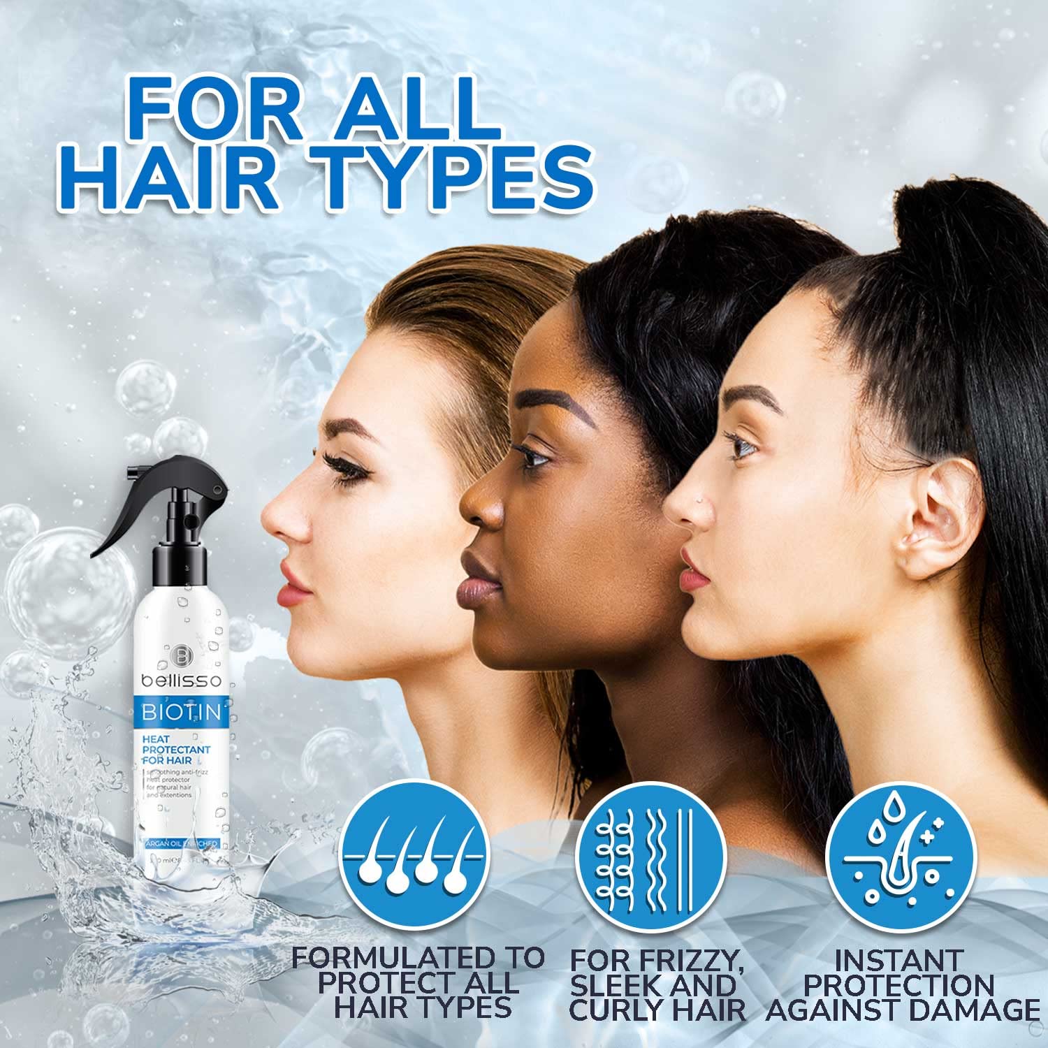 BELLISSO Biotin Shampoo and Conditioner Set and Biotin Heat Protectant Spray for Hair with Moroccan Argan Oil