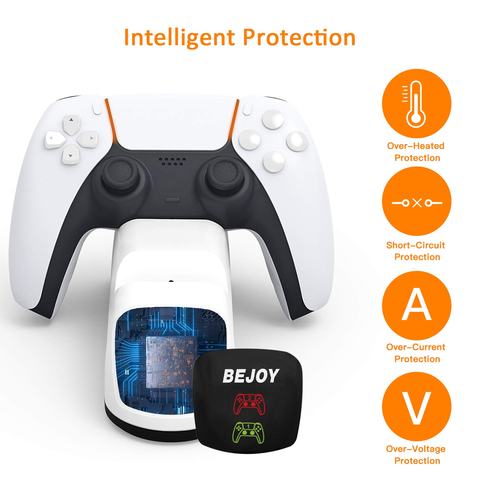 BEJOY Fast Controller Charging Station for PS5 DualSense Controller with Thumb Grips and Trigger Extenders, Dual Wireless PS5 Controller Charger, LED Indicator Charging Dock for PS5 Controller