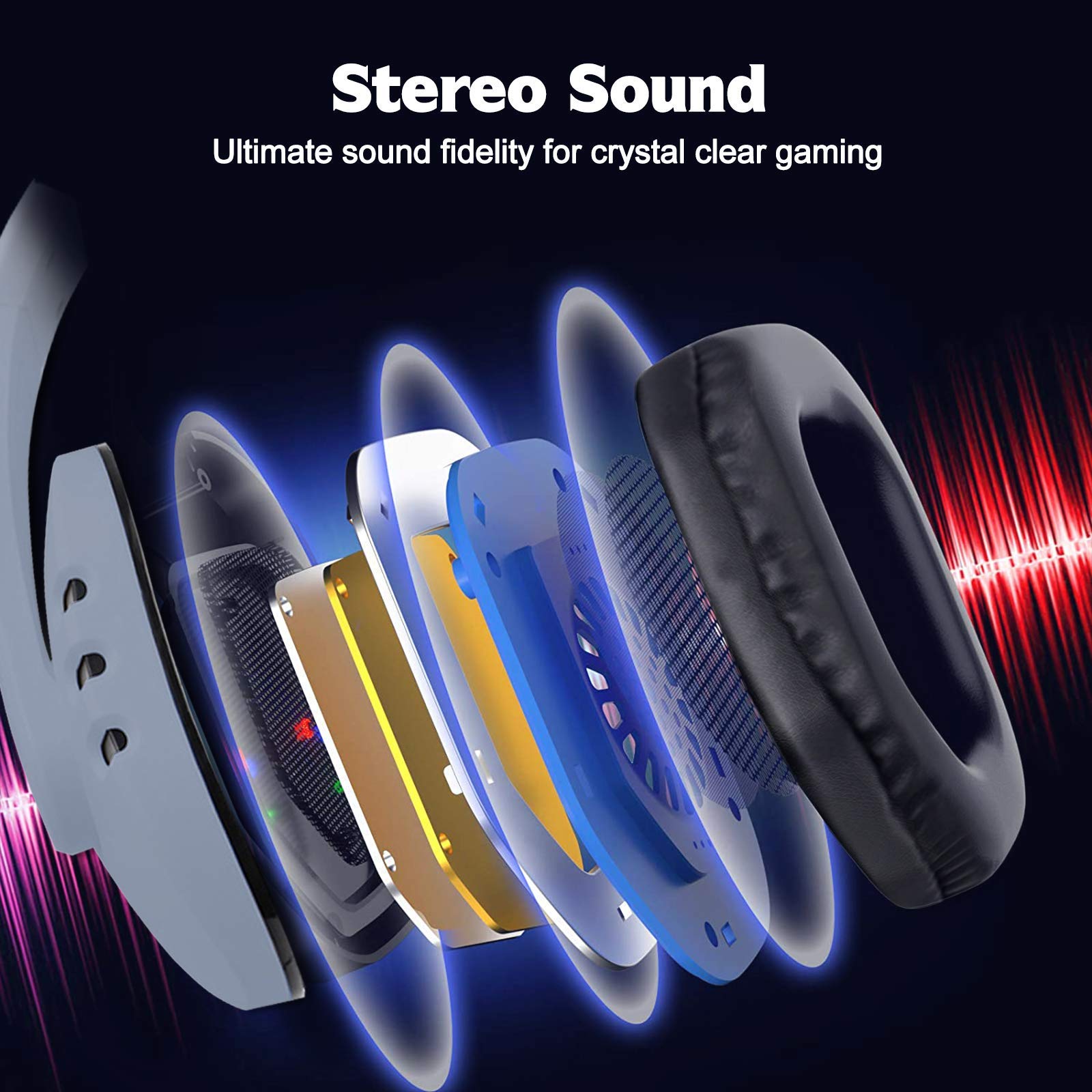 BEJOY Gaming Headset for PS5, Over-Ear Headphones with Mic, Bass Surround, Soft Memory Earmuffs, Compatible with PS5, Xbox One, PS4, Switch, PC (White)