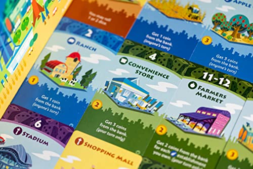 Machi Koro Board Game The Ultimate City-Building Game! Fast-Paced Dice Rolling Strategy Game for Kids and Adults, Ages 8+, 2-4 Players, 30 Minute Playtime, Made by Pandasaurus Games