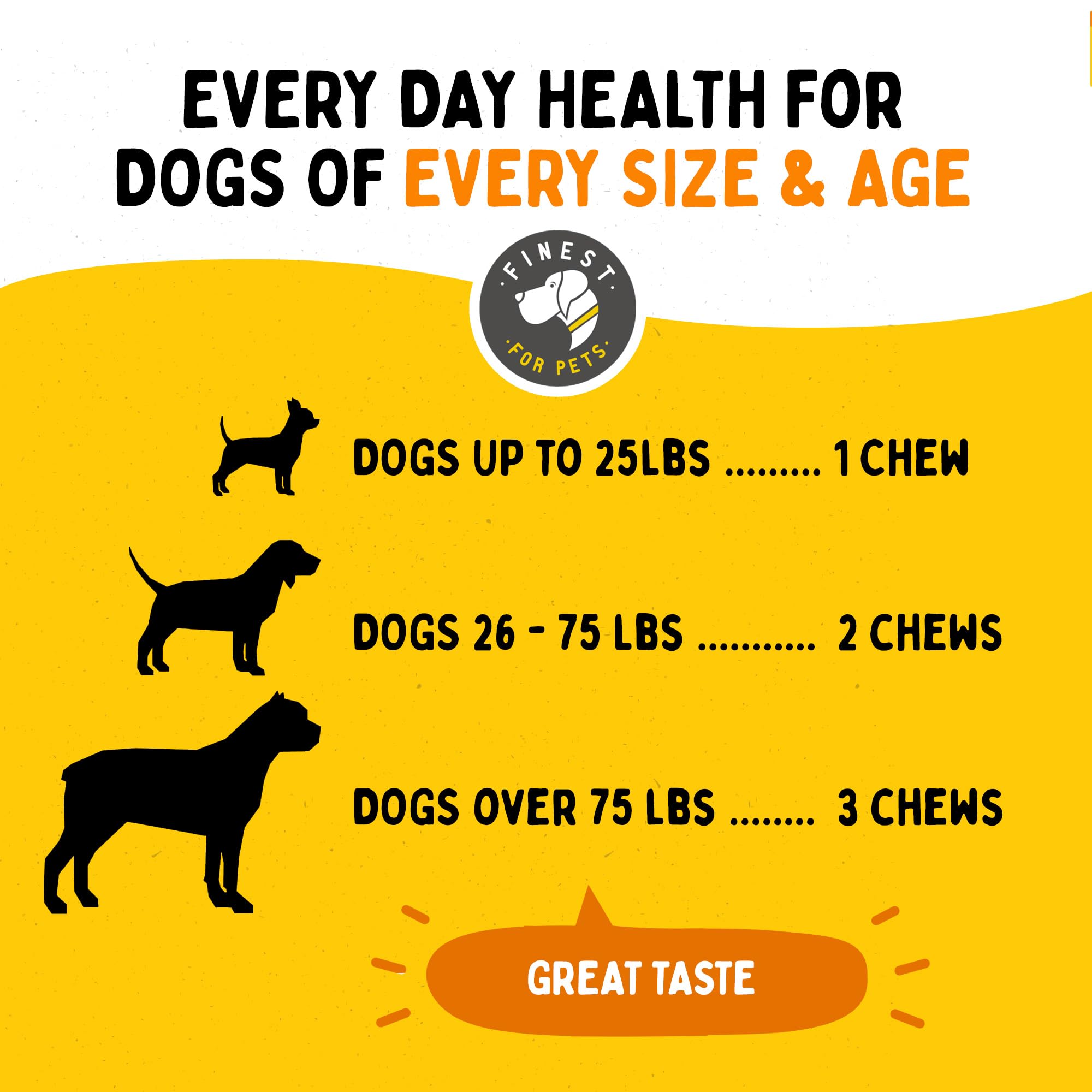 Dog Allergy Relief - Dog Allergy Chews Itch Relief, Seasonal Allergy Support for Itchy Skin, with Omega 3, Pumpkin & Probiotics (120 Soft Chews)