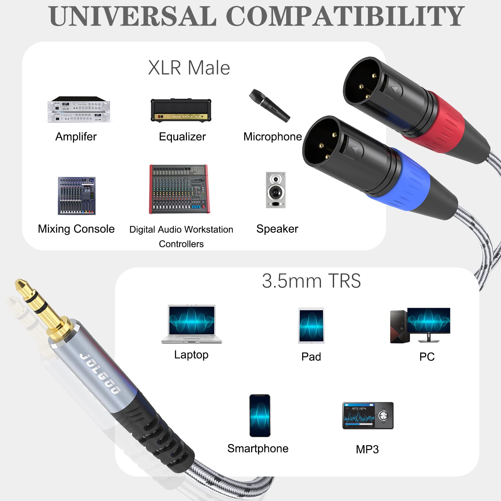 JOLGOO 3.5 mm TRS to Dual XLR Male Pro Stereo Breakout Cable, 1/8" TRS Stereo to 2 XLR Male Y Splitter Patch Microphone Cable, 10 Feet