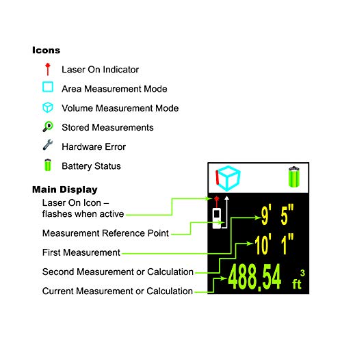 Calculated Industries 3356 Laser Dimension Master 130 Compact Digital Distance Measurer with 130-foot Range and Bright Color Display for Real Estate and Interior Design Pros