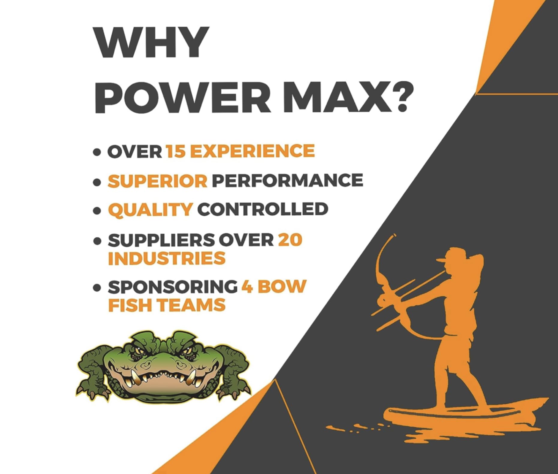 PowerMax PM3-50-24 24 Volt 50 AMP Converter Charger with 3 Stage Automatic Smart Battery Charger