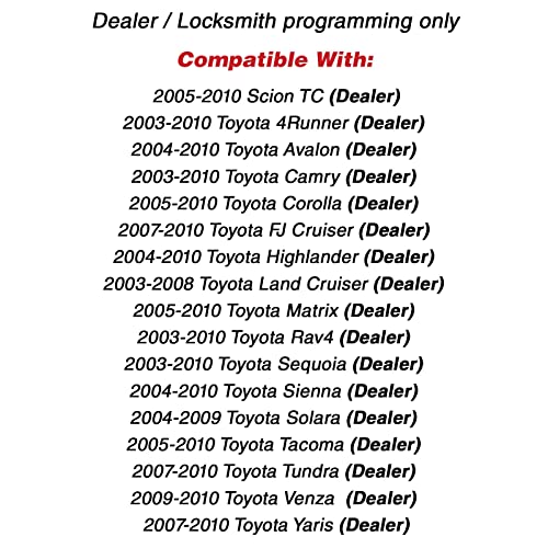 KeylessOption 4 Item Bundle 2 Key Fobs Keyless Entry Remotes for HYQ12BBX Plus 2 Uncut Ignition Keys