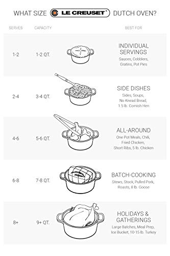 Le Creuset Enameled Dutch Oven Cast Iron Signature Oval Casserole, 31cm, 6.75 Qt, Marseille