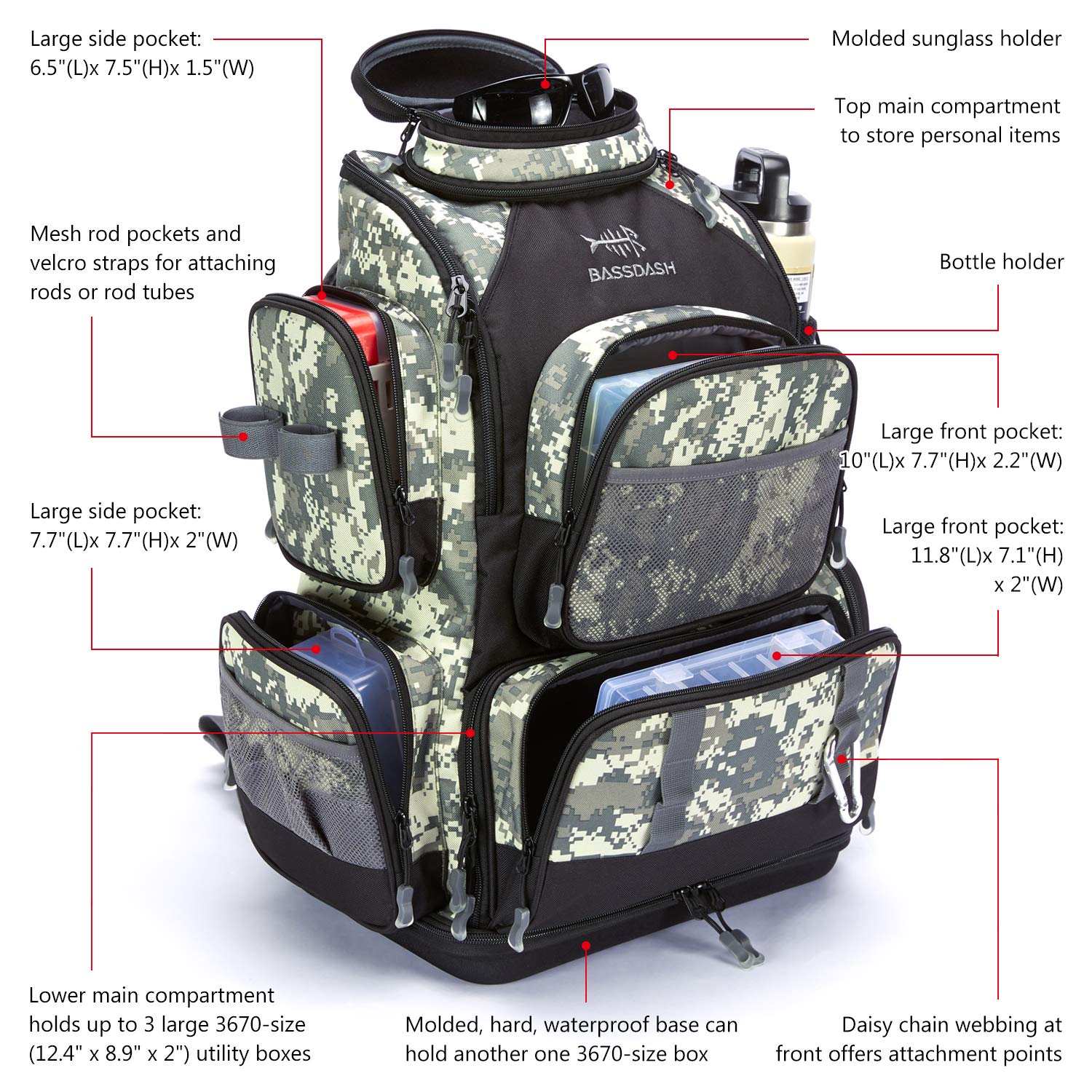 BASSDASH Fishing Tackle Backpack Water Resistant Lightweight Tactical Bag Soft Tackle Box with Rod Holder and Protective Rain Cover