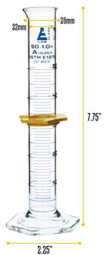 EISCO Graduated Cylinder, 50mL - ASTM, Class A Tolerance ±0.25mL - Protective Collar, Hexagonal Base - Blue Graduations - Borosilicate 3.3 Glass