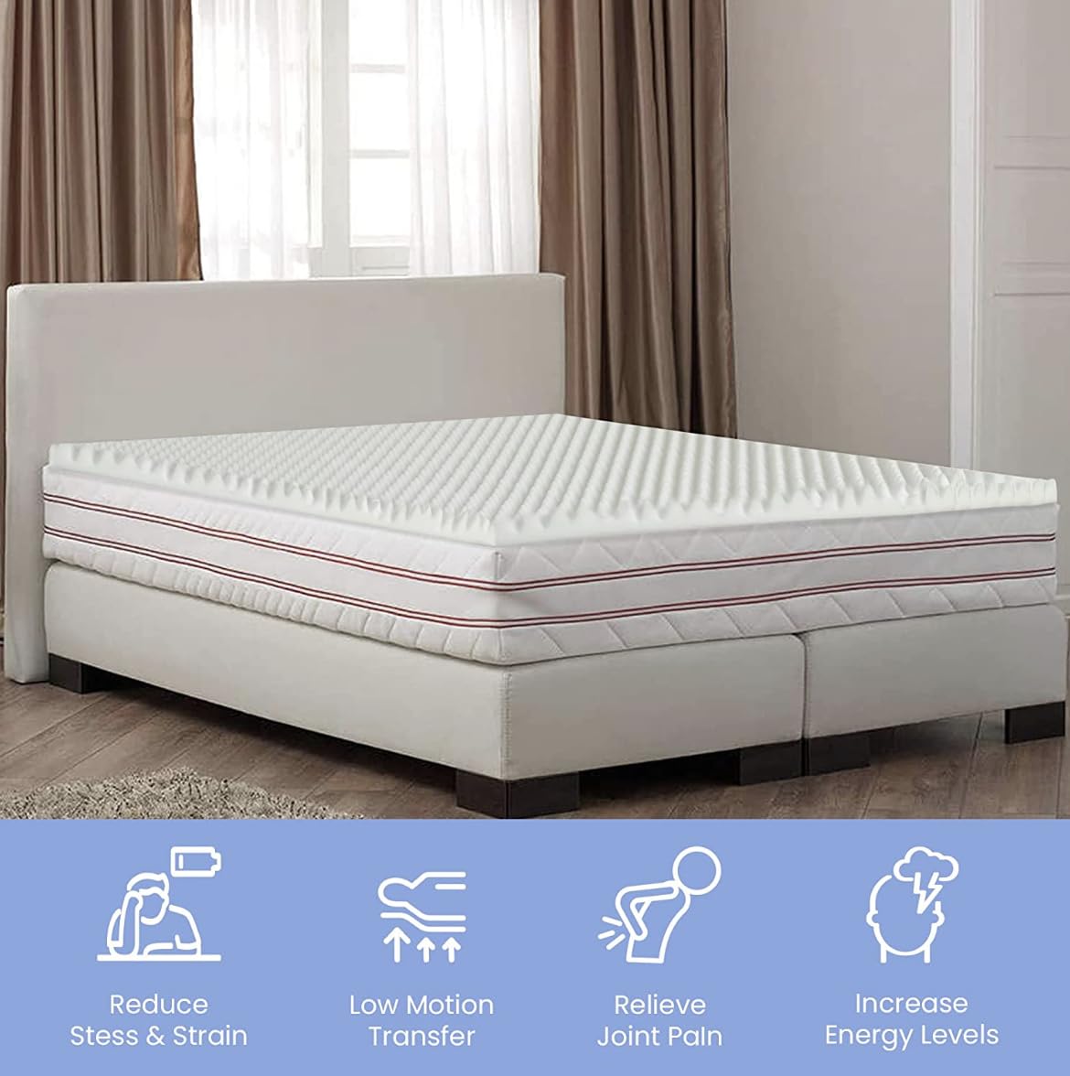 Breathable 1-inch Convoluted Egg Shell Foam Mattress Topper | Toppers for Mattresses Adds Ultimate Comfort, Reduces Back Pain, Perfect Body Support, Maintain Proper Posture (Full)