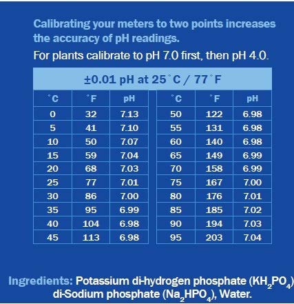 Bluelab pH 7.0 Calibration Solution (500ml)