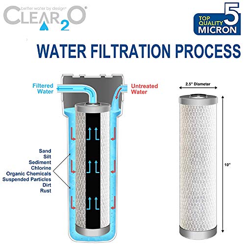 Clear2o® Universal Advanced CTO1102 Solid Carbon Water Filter - 10-inch - Reduces Chlorine - Pack of 2 - White