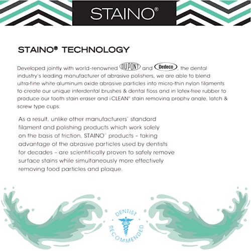 Staino Interdental Refill Brushes - Tapered Mini Brush (Large) 36/Box
