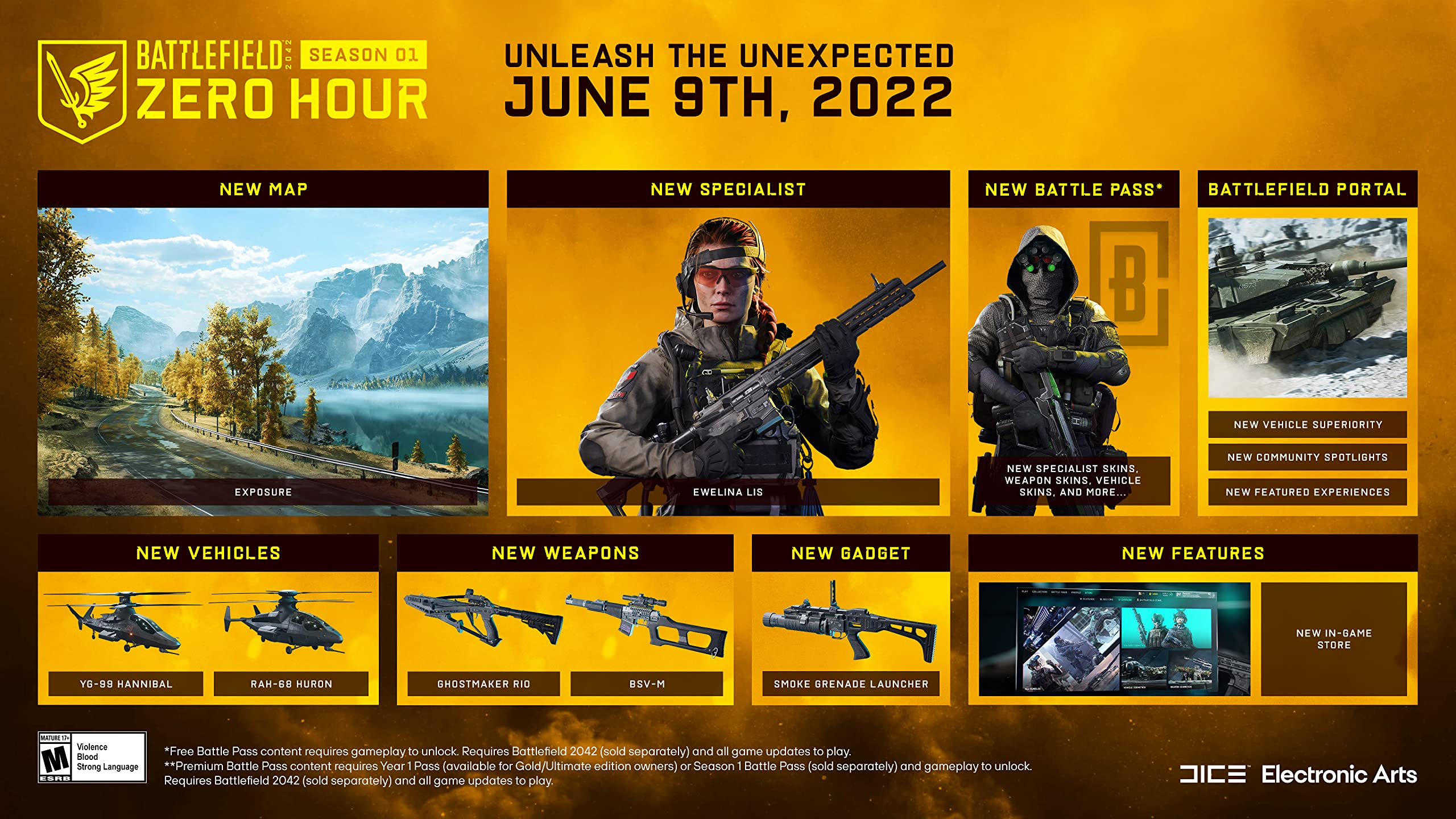Battlefield 2042 - PlayStation 4