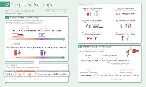 English for Everyone: English Grammar Guide: An ESL Beginner Reference Guide to English Grammar Rules