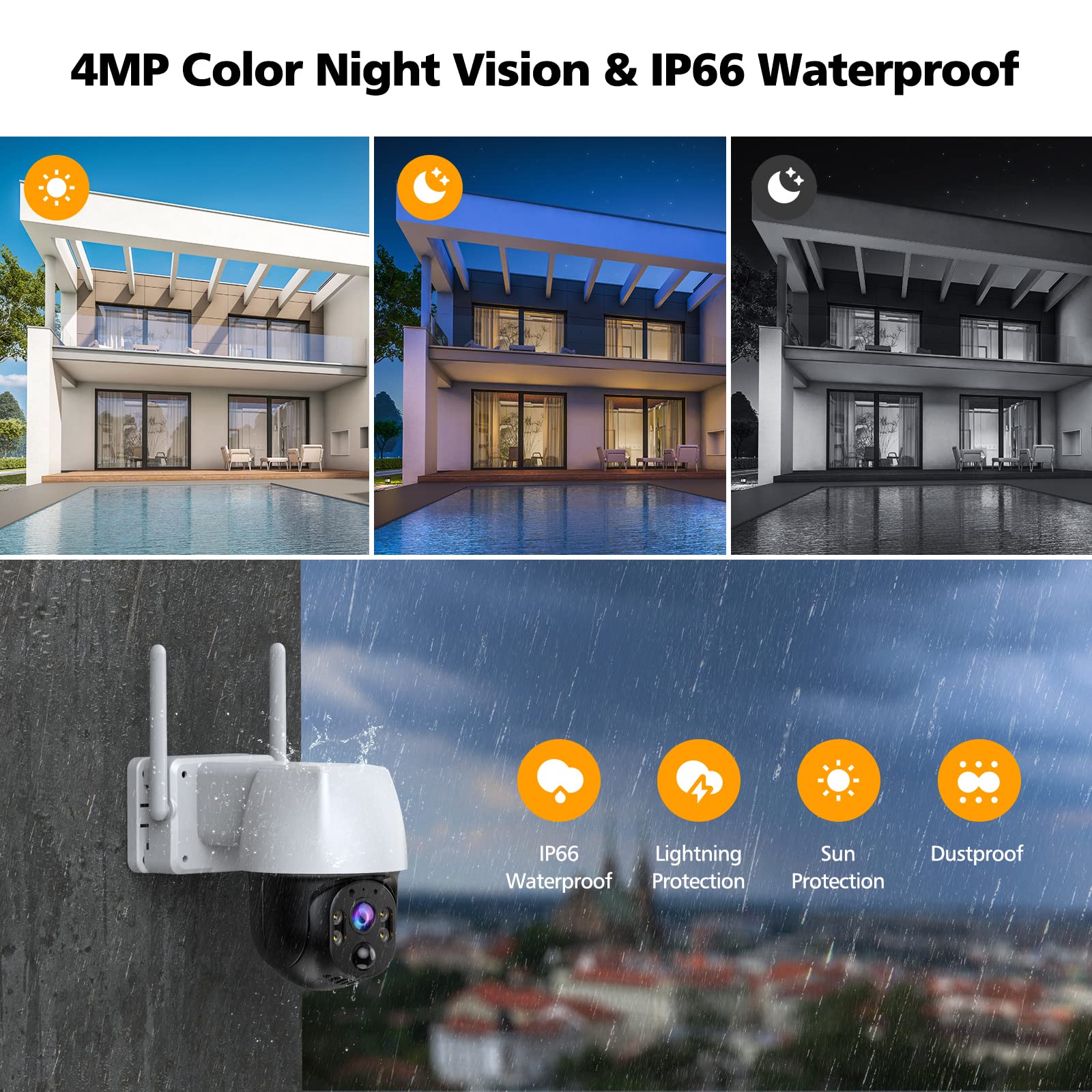 CAMCAMP 4MP Battery Powered Wireless Security Camera System Outdoor 100% Wire-Free, 2-Way Audio, Color Night Vision, PIR Motion Detection, IP66 Waterproof, SD/Cloud Storage, No Monthly Fee, 4-Cam Kits