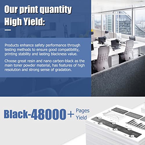DRAWN 6510/6515 Black Drum Unit 1 Pack 108R01420 Drum Cartridge Replacement for Xerox Phaser 6510DNM 6510DN 6510DNI 6510N WorkCentre 6515DNI 6515DNM 6515DN 6515N Printer