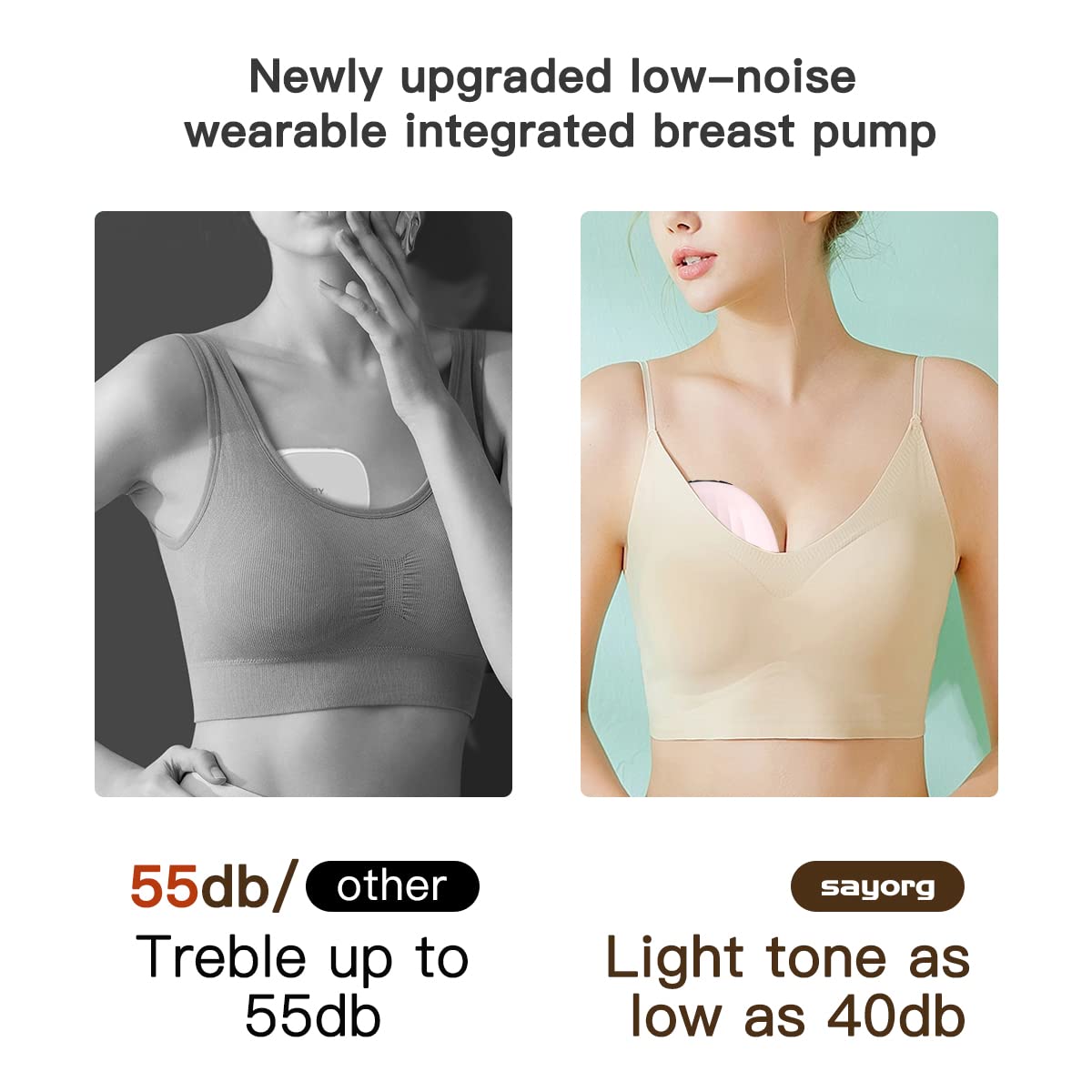 Breast Pump, S18 Hands Free Breast Pump,Wearable Breast Pump,Wireless Breast Pump Hand Free,Electric Breast Pump Hands Free,22mm Flange, LCD Display,1 Pack (1)…