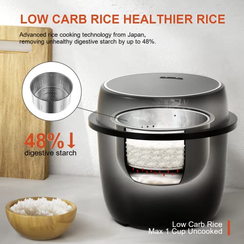 Rice Cooker Small Low Carb, YOKEKON 3-cup (uncooked) Rice Cooker with Stainless Steel Steamer, 8-in-1 Rice Maker, Delay Timer and Auto Keep Warm Feature, Sushi, Risitto, Steamer, Cake, Black