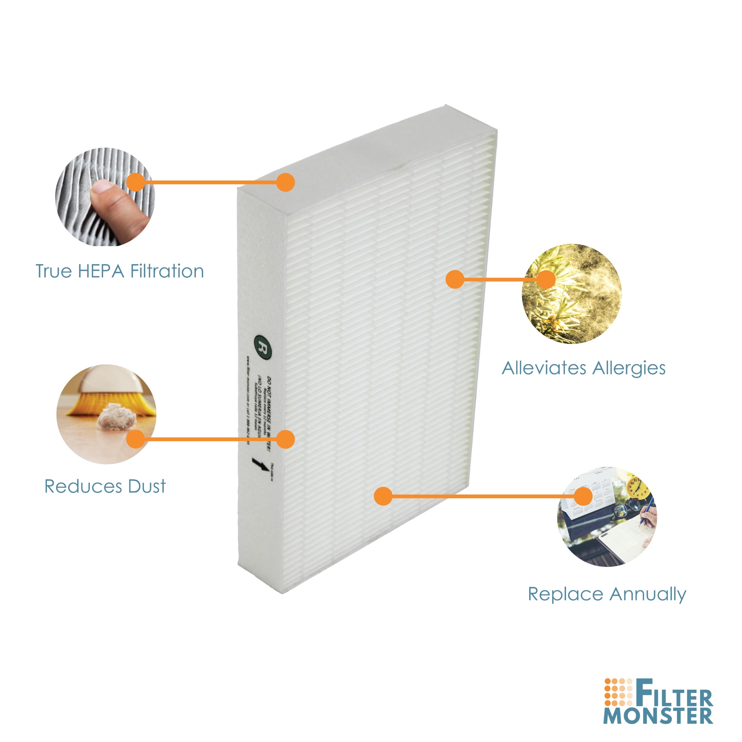 Filter-Monster True HEPA Replacement Filter Value Combo Pack Compatible with Honeywell HRF-ARVP for HPA090, HPA100, HPA200, HPA250, HPA300 Air Purifier Series