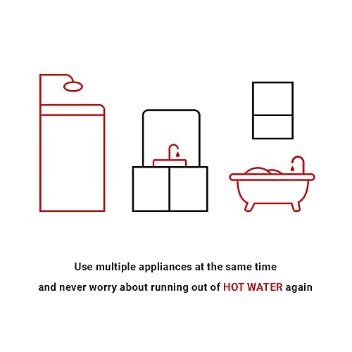 Rinnai RUCS65iN Tankless Hot Water Heater, 6.5 GPM, Natural Gas, Indoor Installation