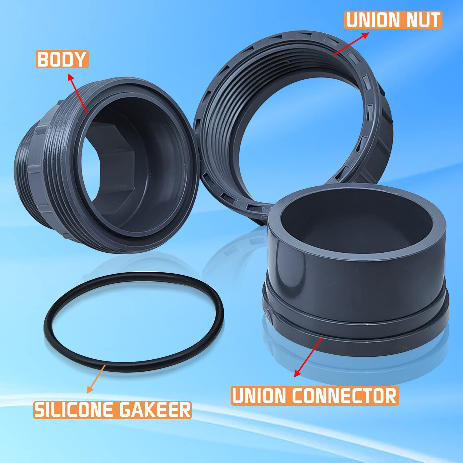 Boltigen 1-1/2 PVC Pool Pump Fitting Coupling, 1.5" NPT Male x 1.5" Slip Union Socket Joint Adapter Connector Replacement for Pool Spa Pump