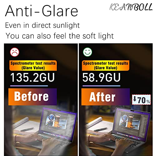 KEANBOLL 3-Pack Anti-Glare Screen Protector for 14" Dell Inspiron 14 5406 2-in-1 & Dell Inspiron 14 5400 2-in-1 Touchscreen Laptop Anti Glare and Anti Fingerprint Screen Shield Guard (Matte)