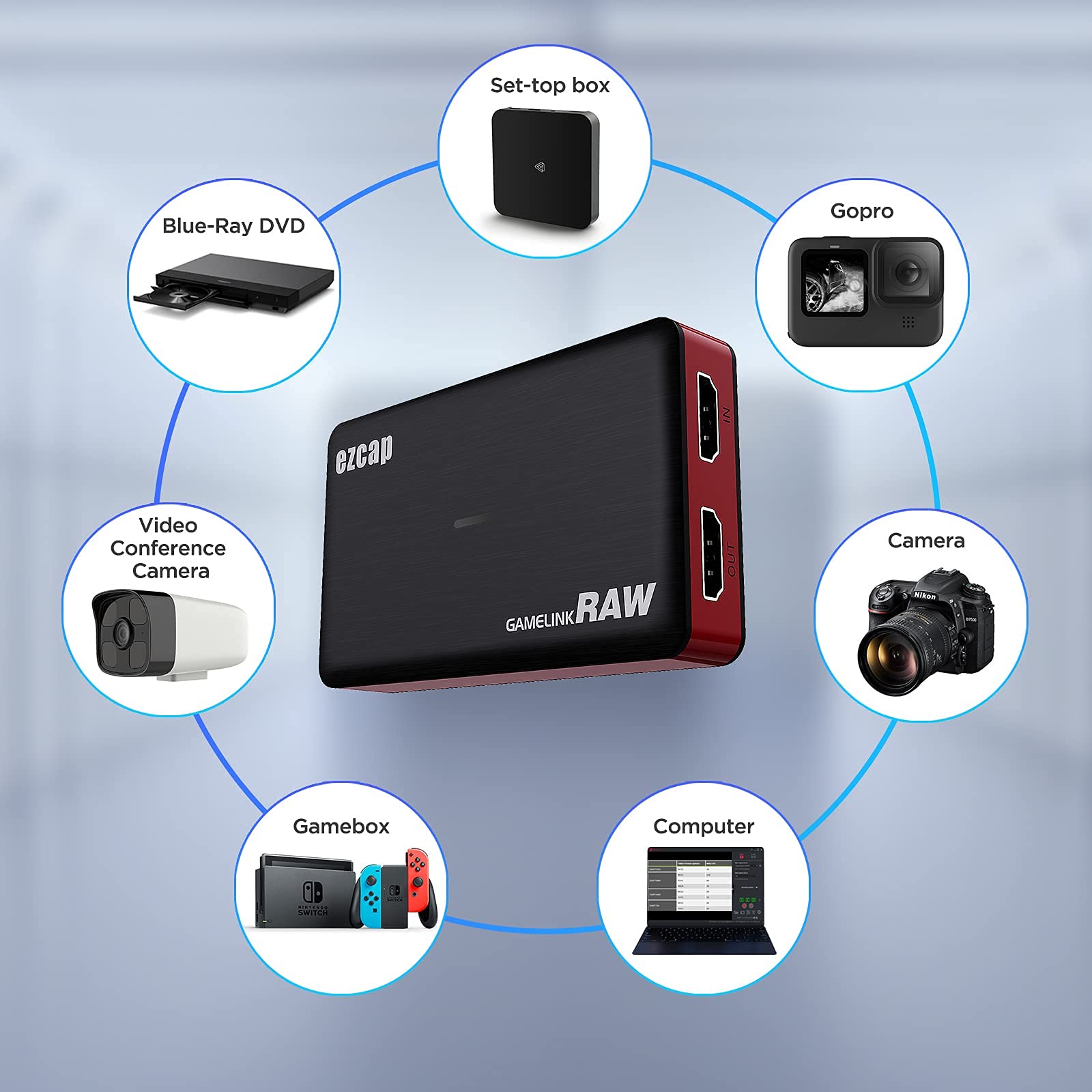 USB3.1 Game Capture Card 4K30, Game Link Raw 4K HDMI Video Capture Live Streaming Record 4K 30 FPS or 1080p120, 1440p60, HDMI Capture Card Compatible with PS5, PS4, Xbox One, Xbox 360, Switch